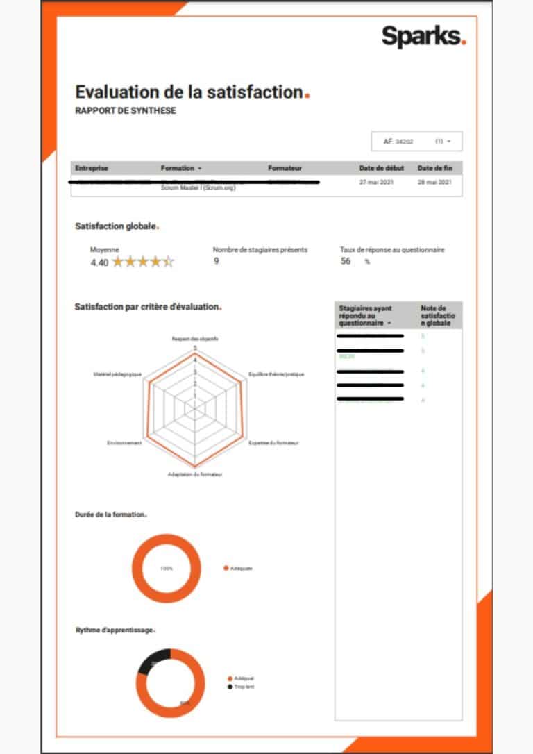 Modalités d'évaluation de la formation - Sparks
